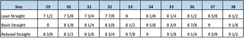 Pant Leg Opening, An Overview - Todd Shelton Blog