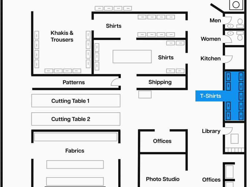 How and Where Todd Shelton Is Manufactured - Todd Shelton Blog