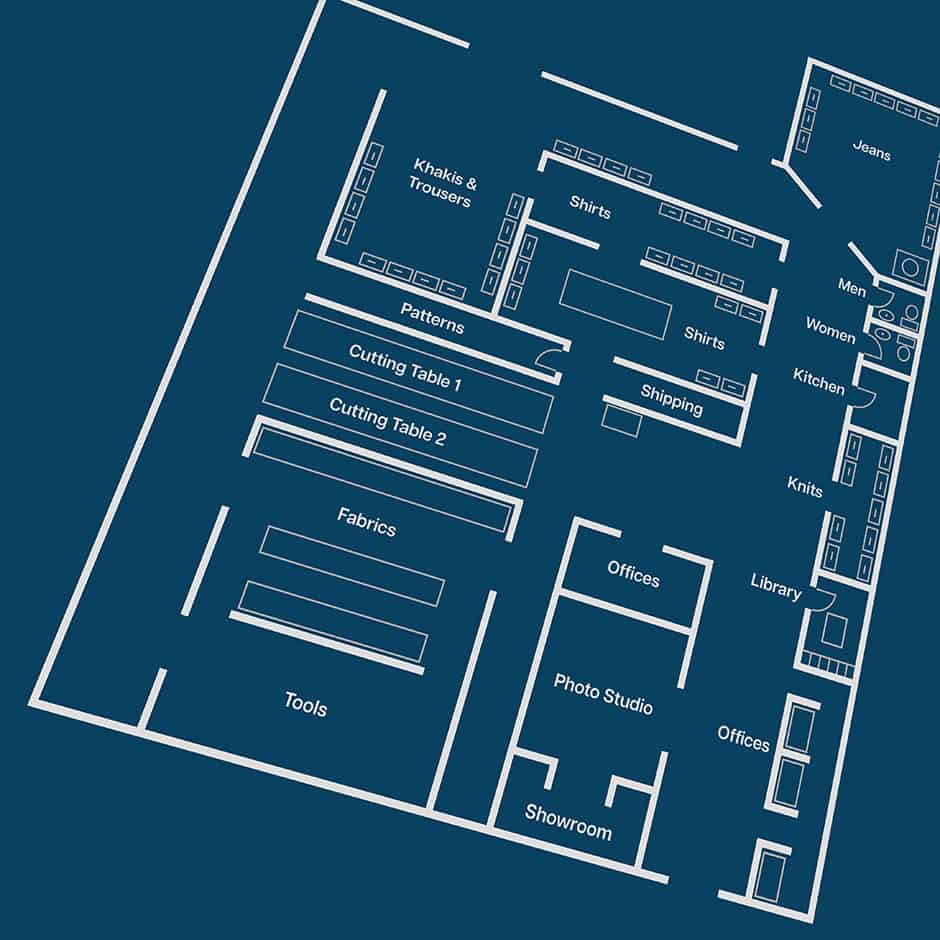 The Todd Shelton Clothing Factory - Todd Shelton Blog